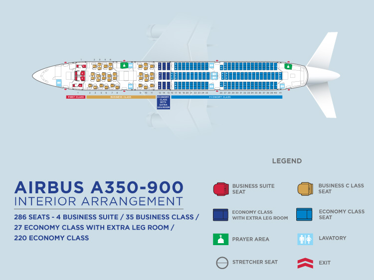 A350-900