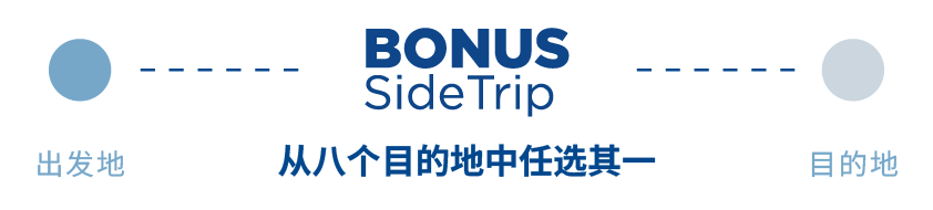 马来西亚国际航空 | Bonus Side Trip