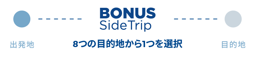 マレーシア航空 | Bonus Side Trip