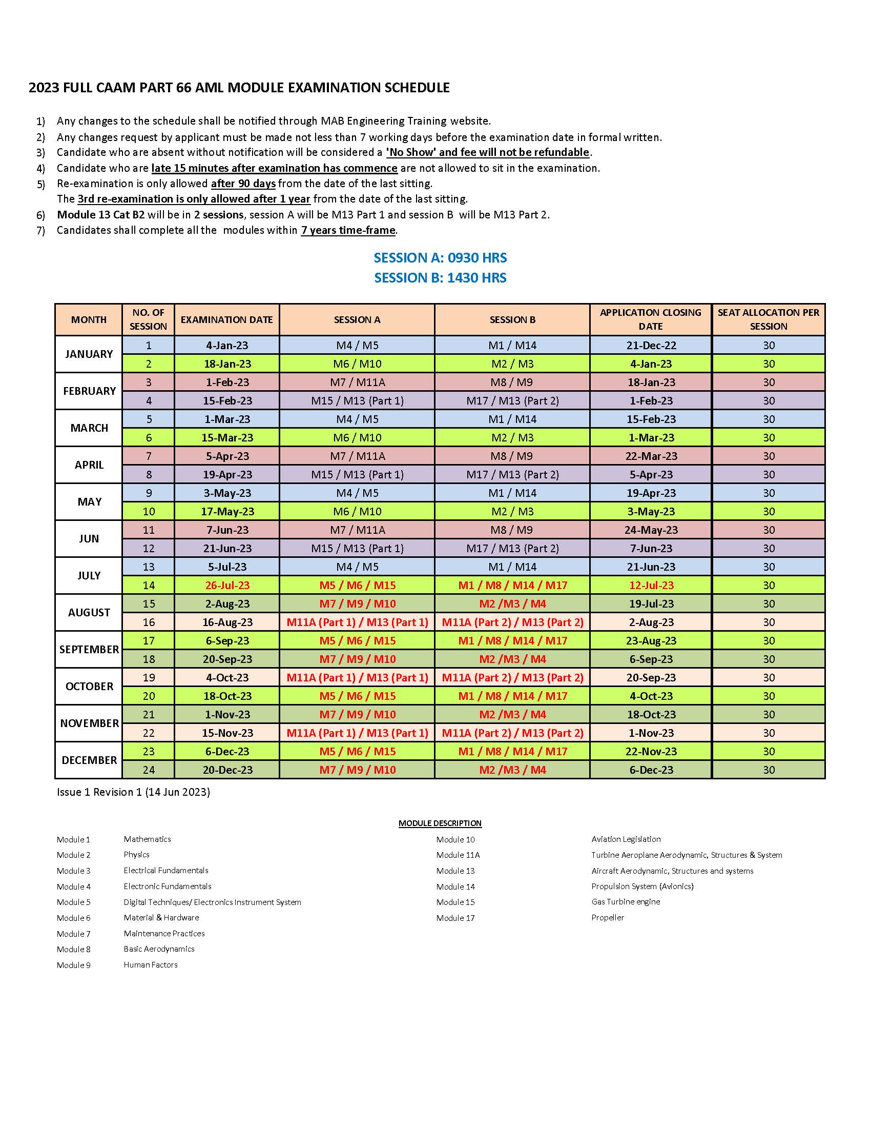 Examinations | MAB Engineering Training