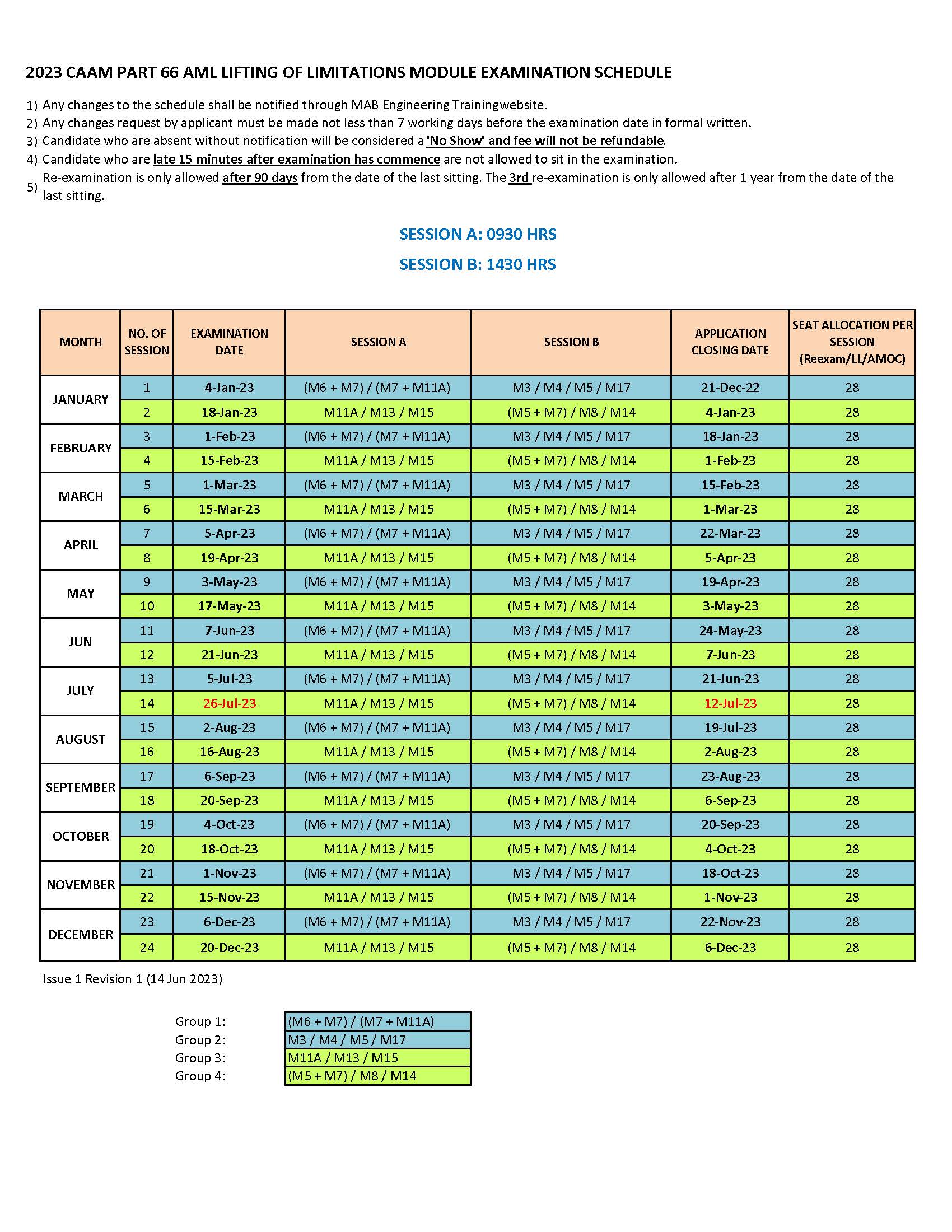 Examinations | MAB Engineering Training