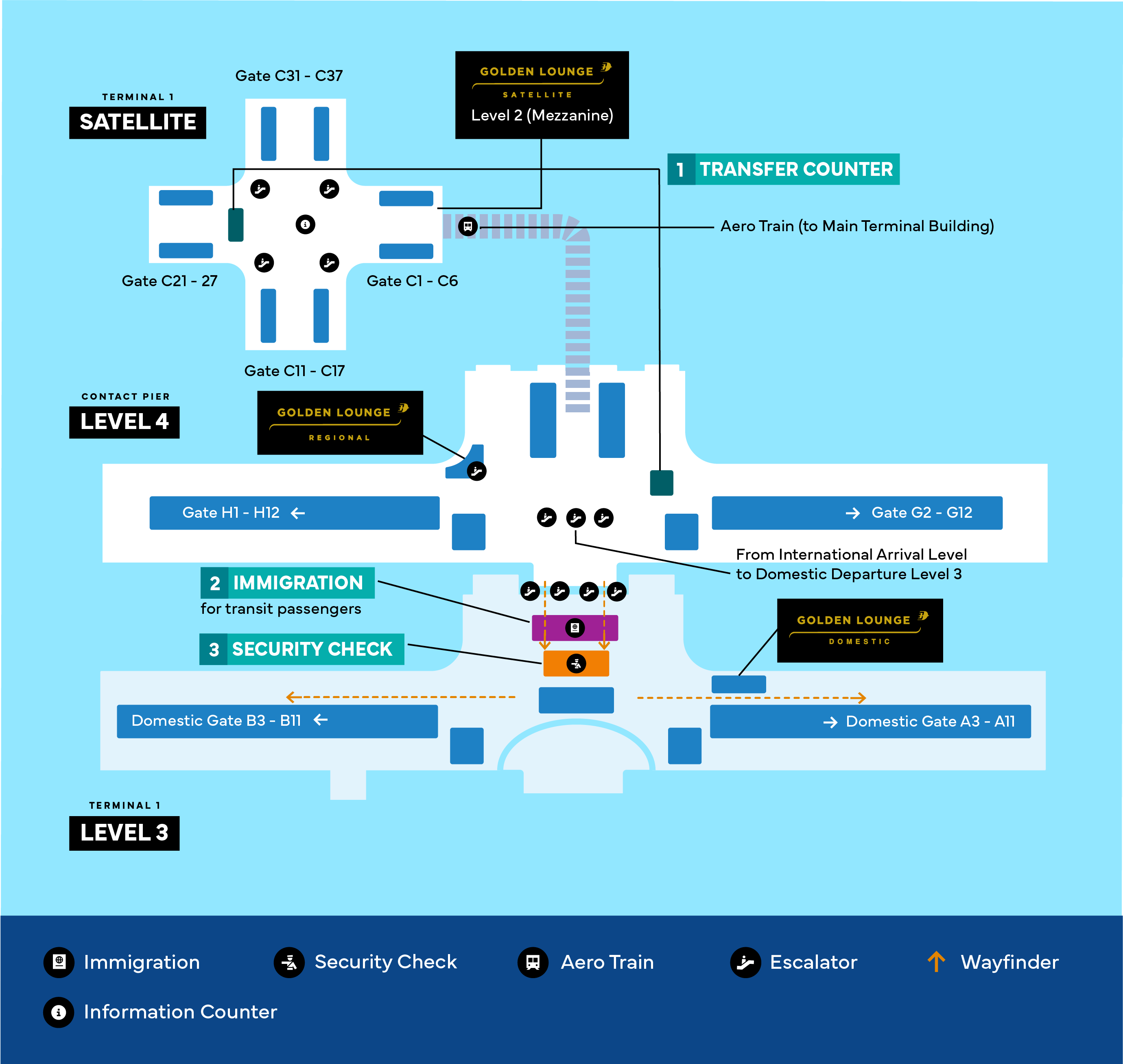 KLIA Terminal 1 – Malaysia Airlines Hub & Travel Info