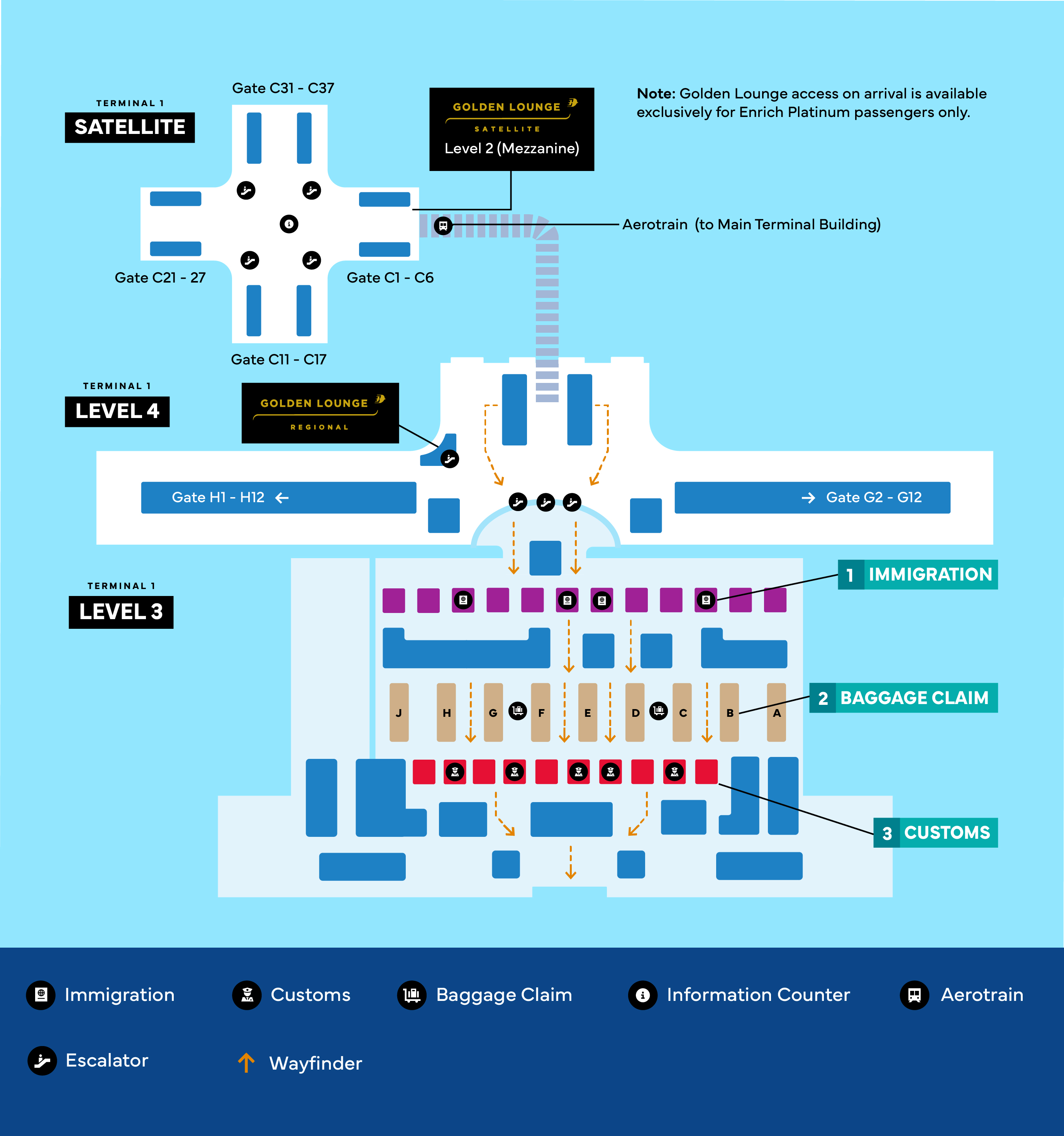 KLIA Terminal 1 – Malaysia Airlines Hub & Travel Info