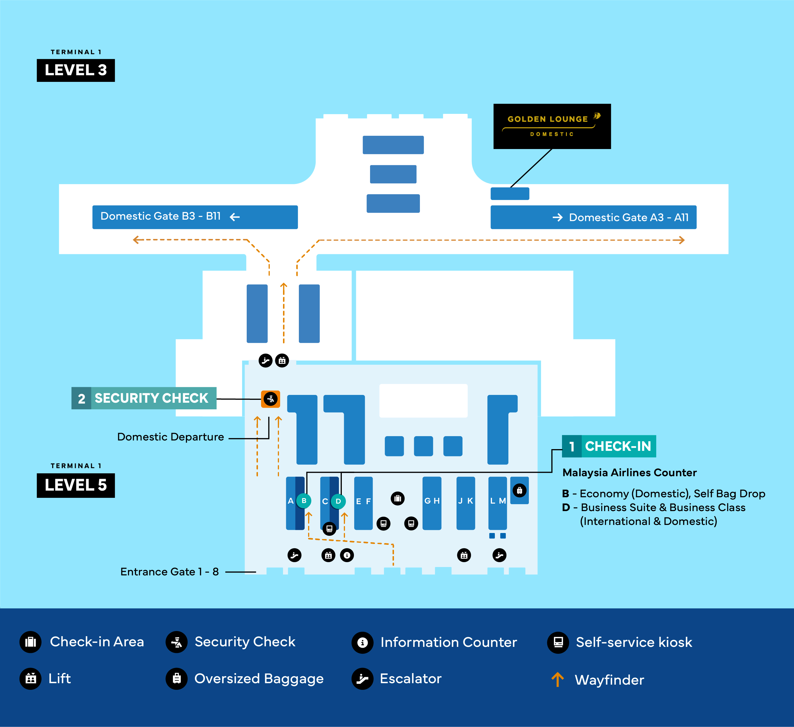 KLIA Terminal 1 – Malaysia Airlines Hub & Travel Info