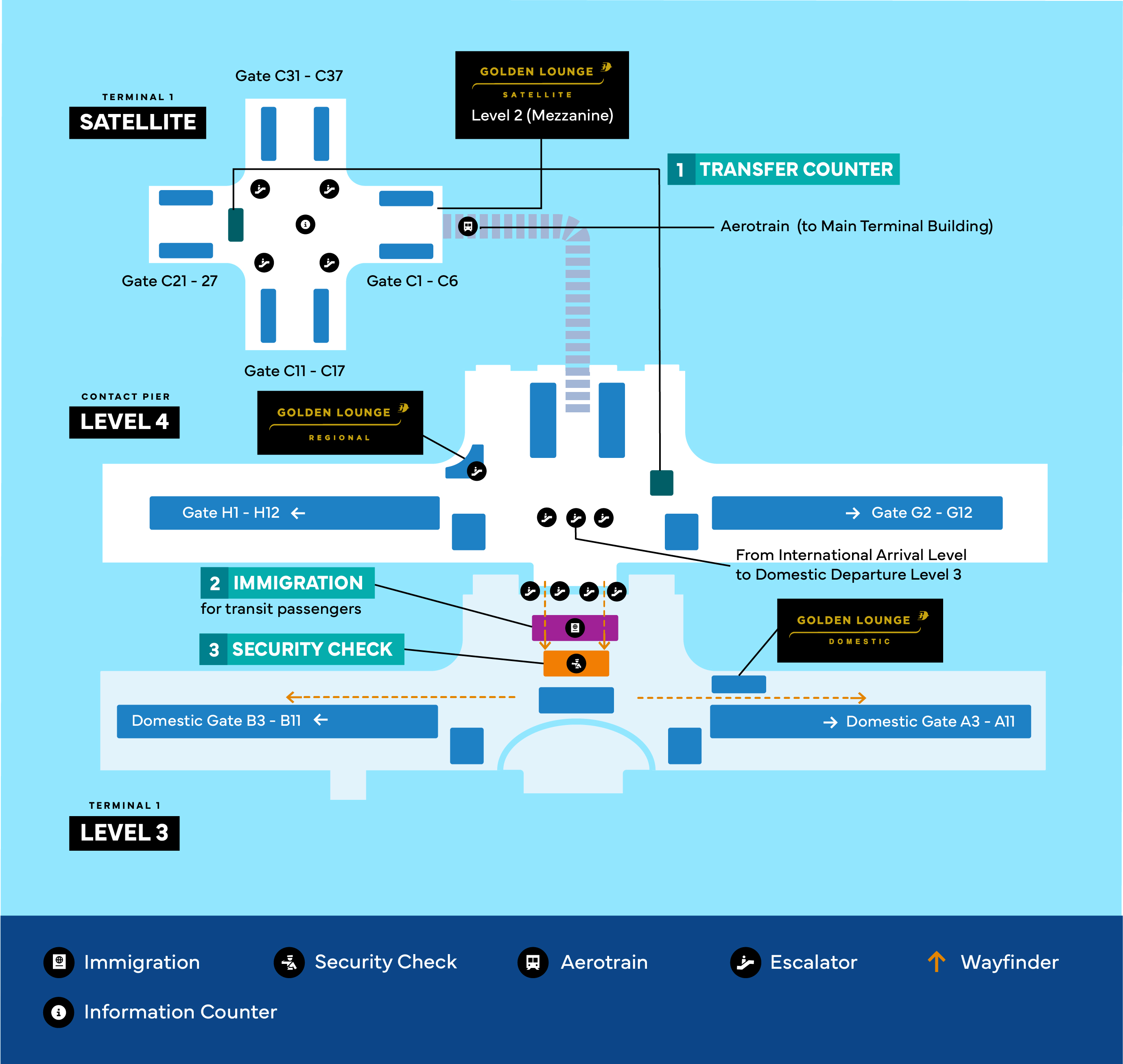 KLIA Terminal 1 – Malaysia Airlines Hub & Travel Info