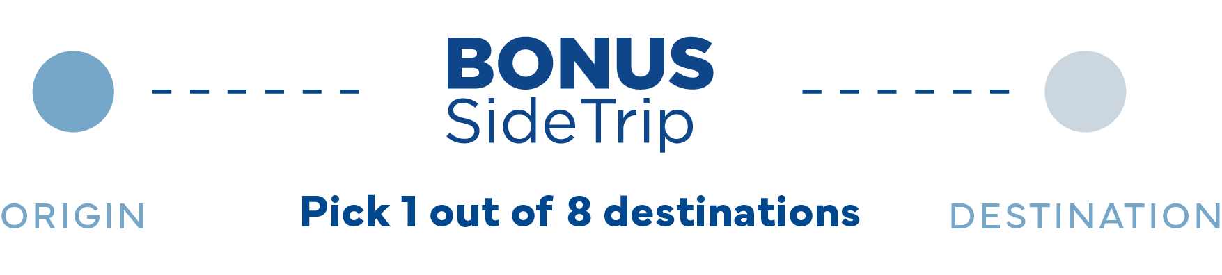 Get Bonus Side Trip to Explore Malaysia | Malaysia Airlines