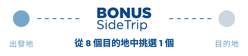 馬來西亞國際航空 | Bonus Side Trip